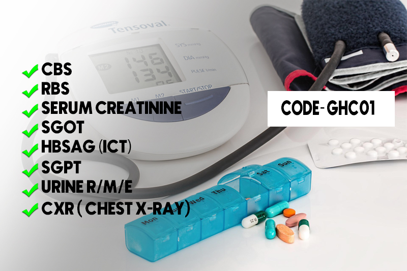 General Health Check-Up Package (GHC01) - Zainul Haque Sikder Women's ...