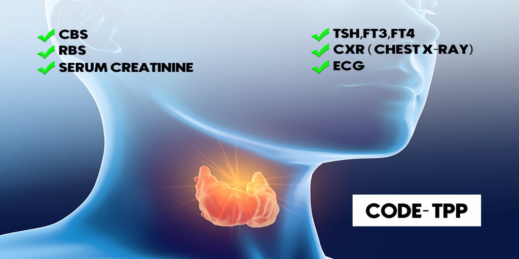 Cardiac Profile Package (CPP) - Zainul Haque Sikder Women's Medical ...
